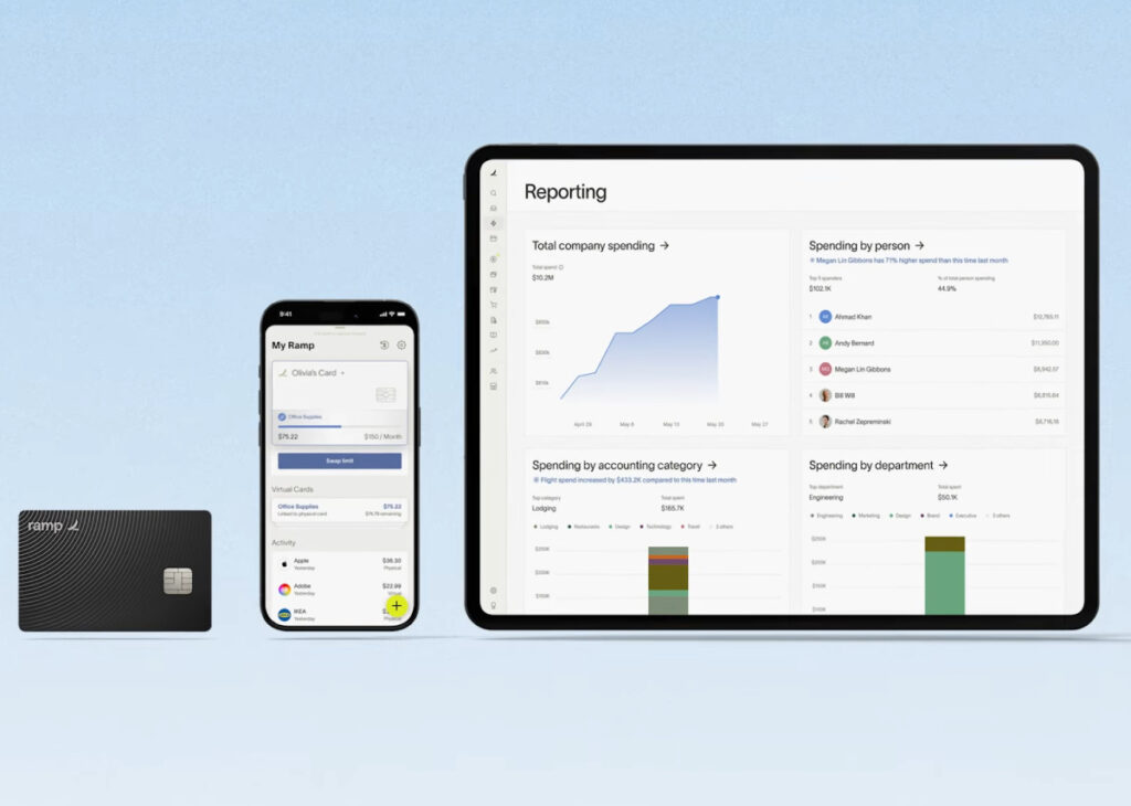 Ramp Expense Management | Tydeco™ USA